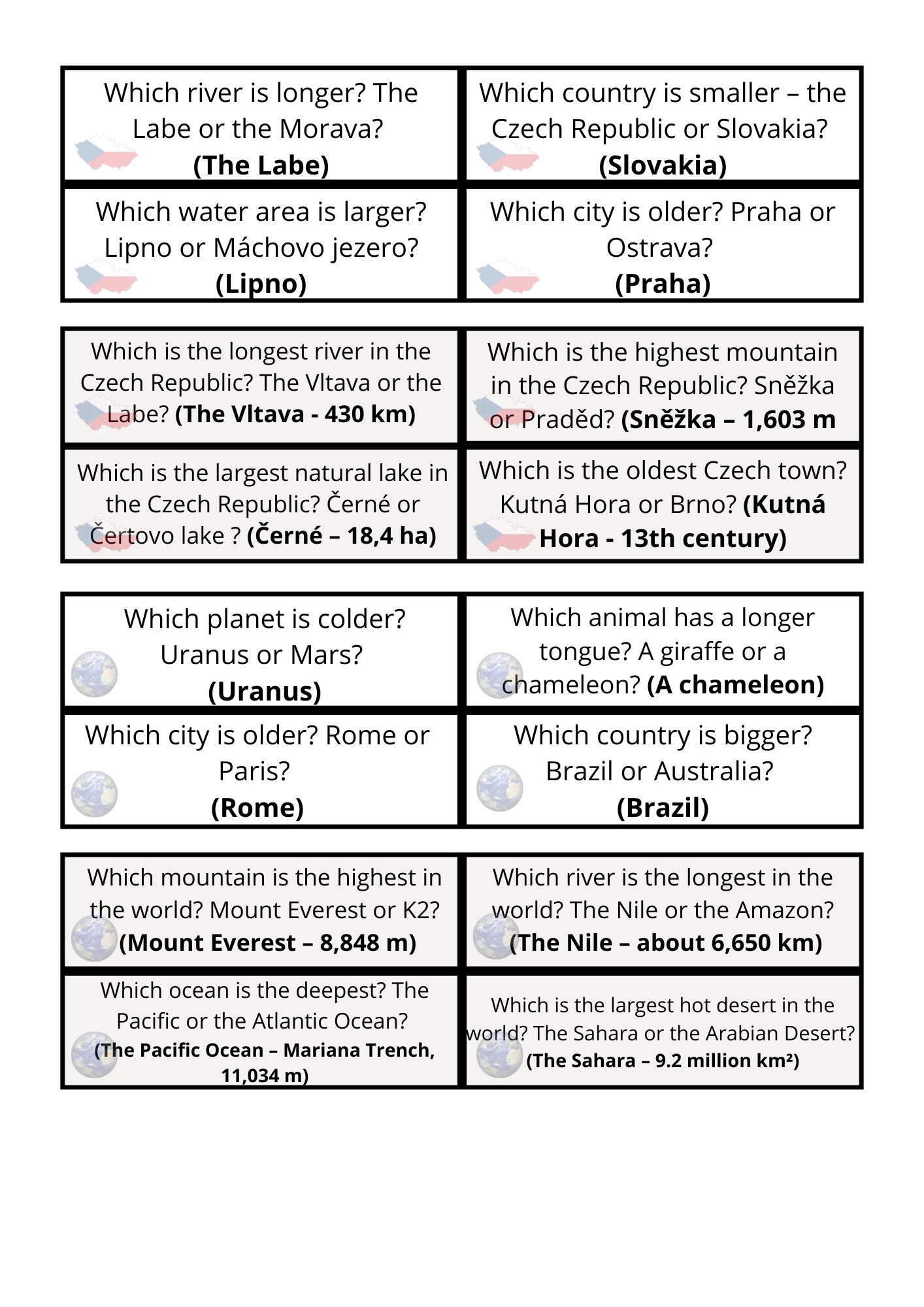 General knowledge quiz - comparative, superlative - Anglický jazyk | UčiteléUčitelům.cz